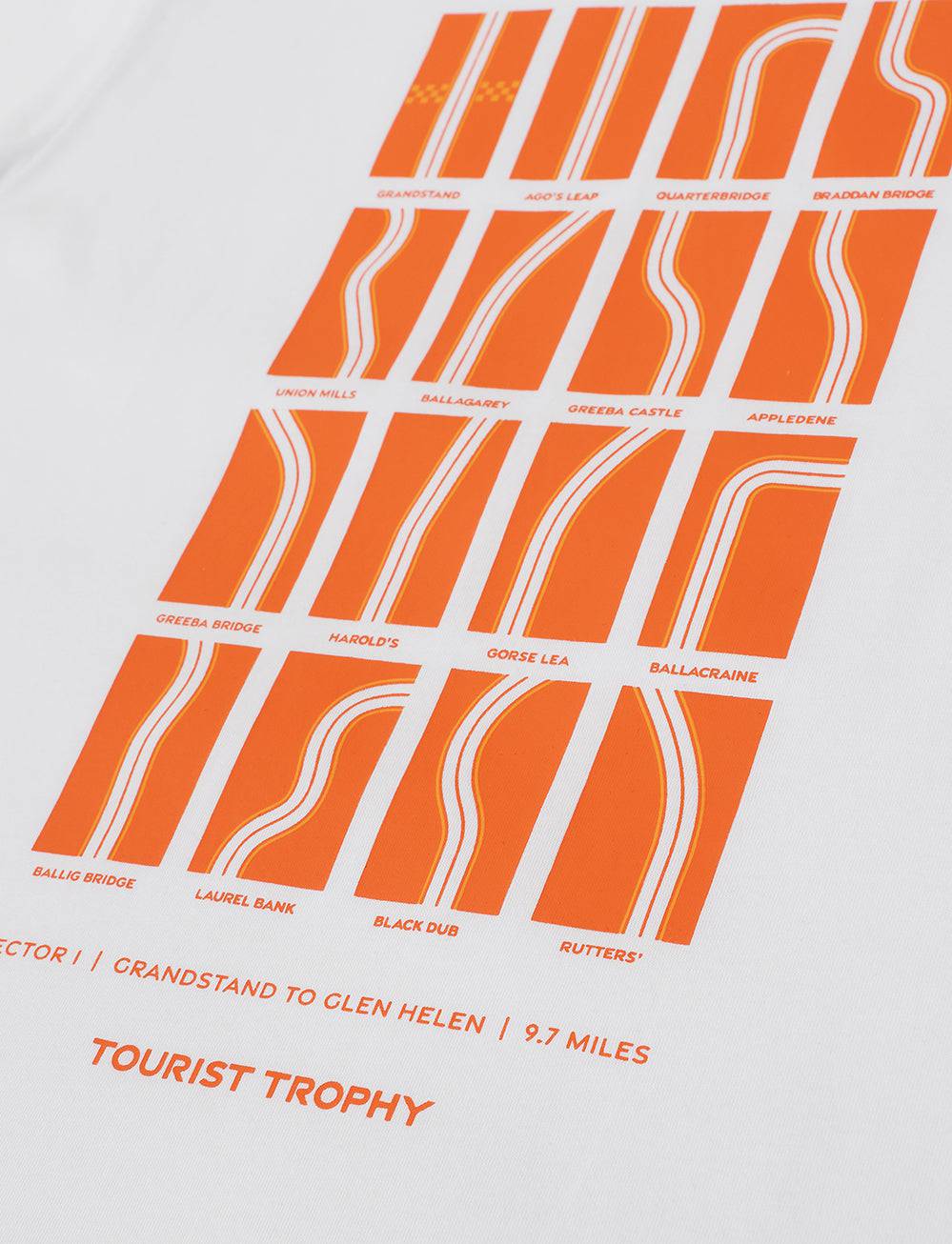 Isle of Man TT Races© Official Merchandise Shop – Isle of Man TT Races ...